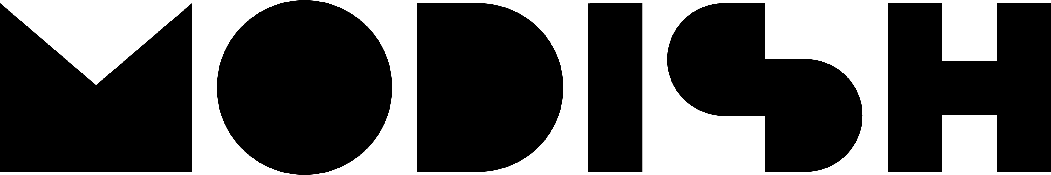 MODISH